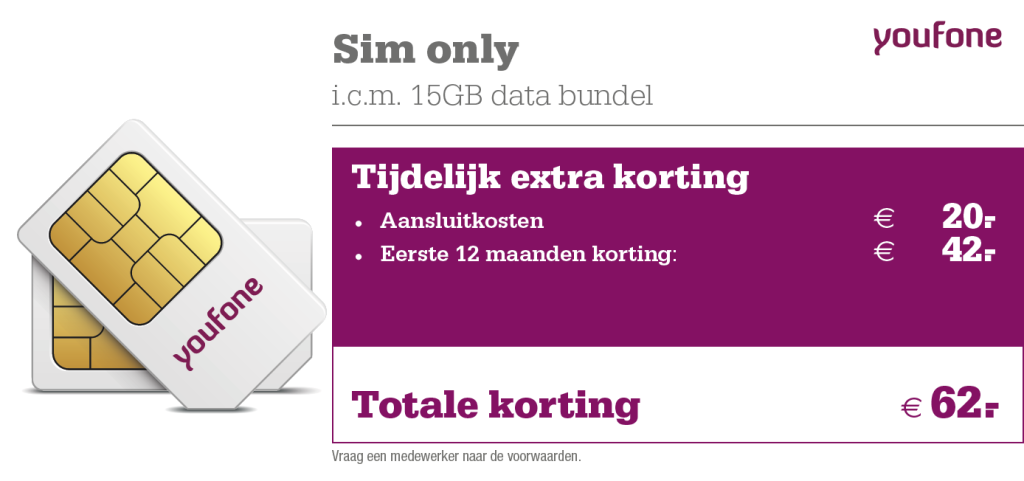 De beste Youfone Sim Only en Internet & TV aanbiedingen | Telecombinatie