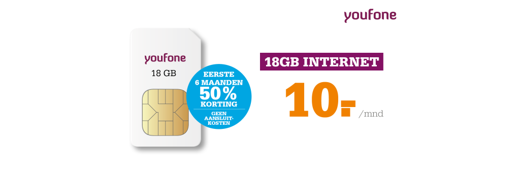 De beste acties van dit moment!